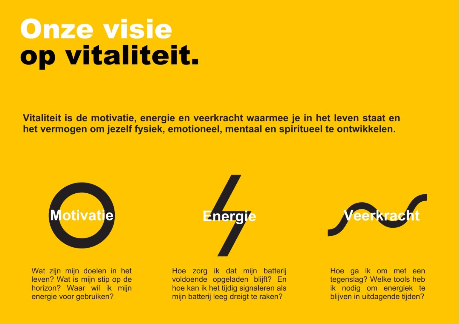 Vitaal leiderschap: vitale organisatie begint bij jezelf - Adaptics